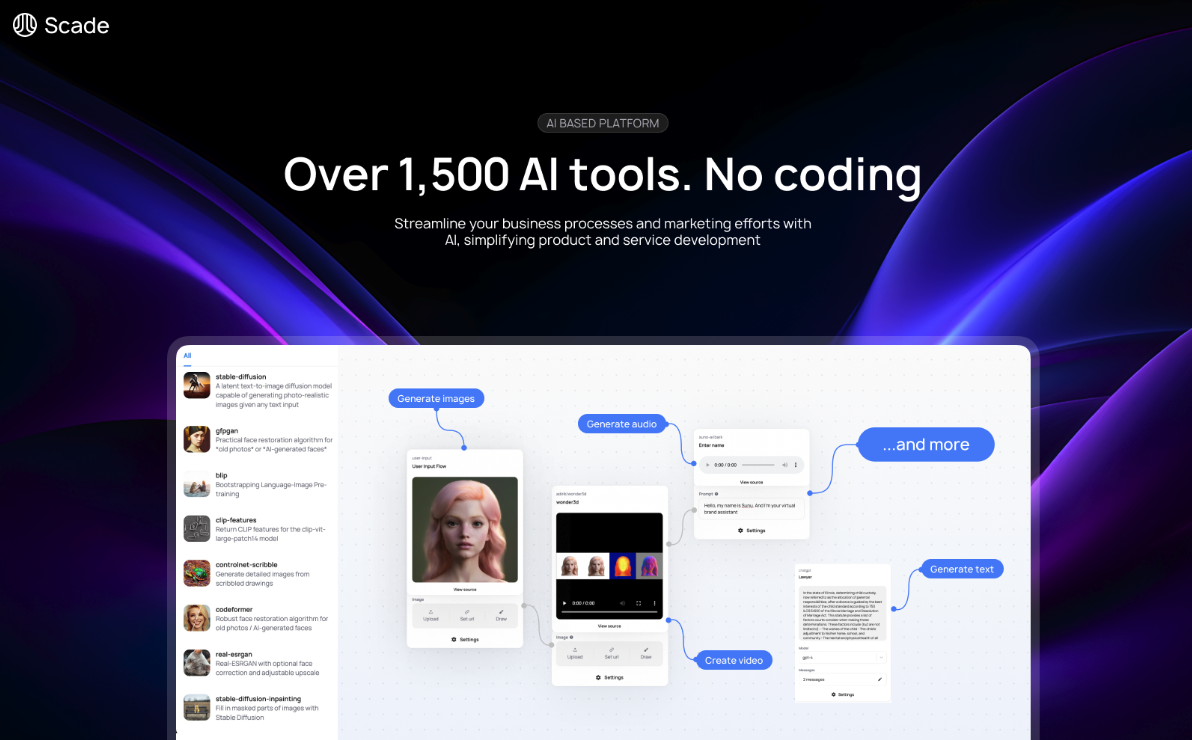 Scade.pro怎么使用